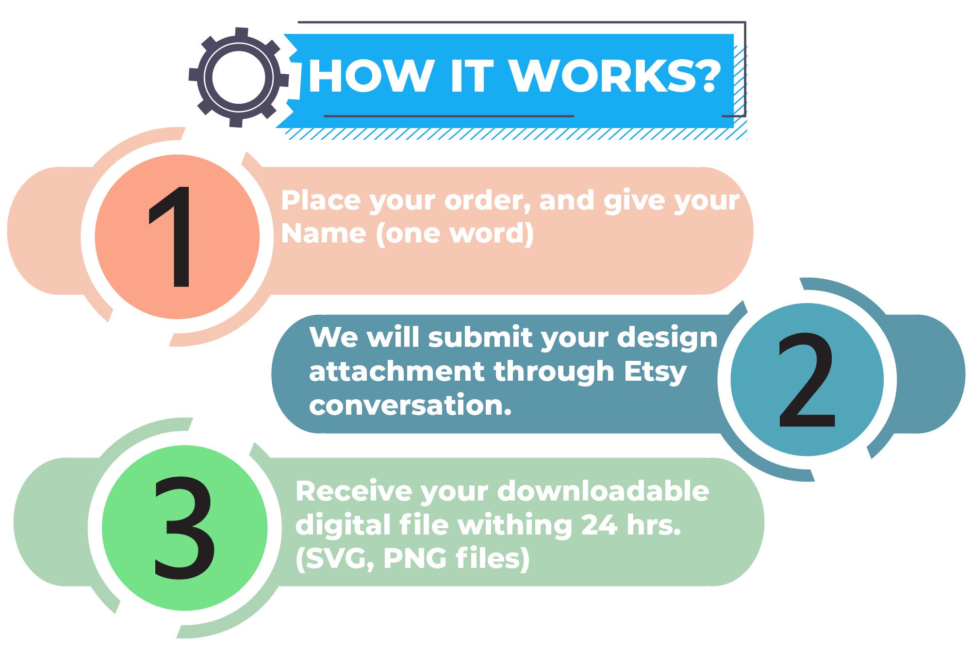 Custom Retro Name Svg, Retro Font , Retro Lettering, Personalized Svg ...