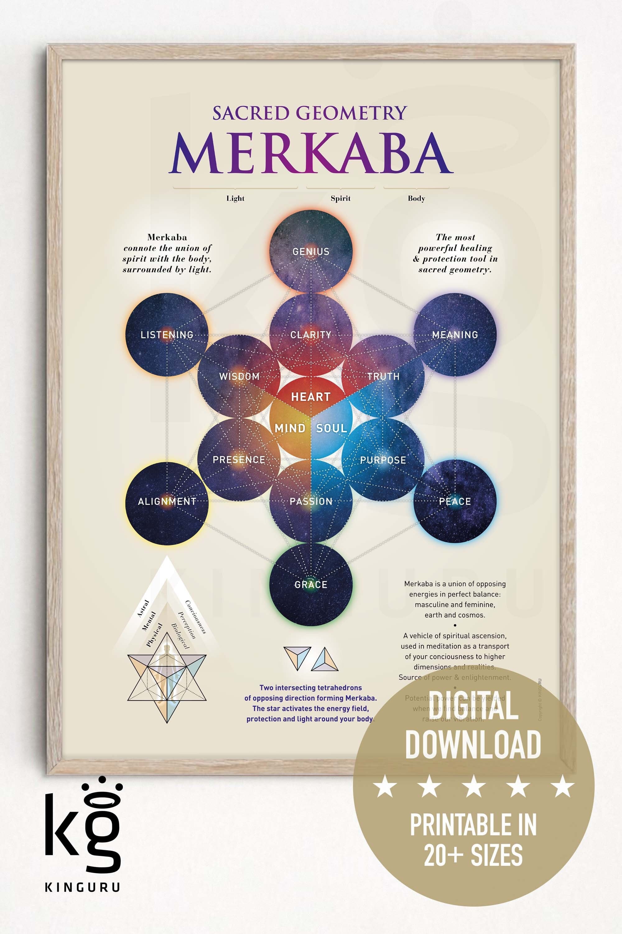 Sacred Geometry. Merkaba. Law of Attraction. Energy Frequency Vibration ...