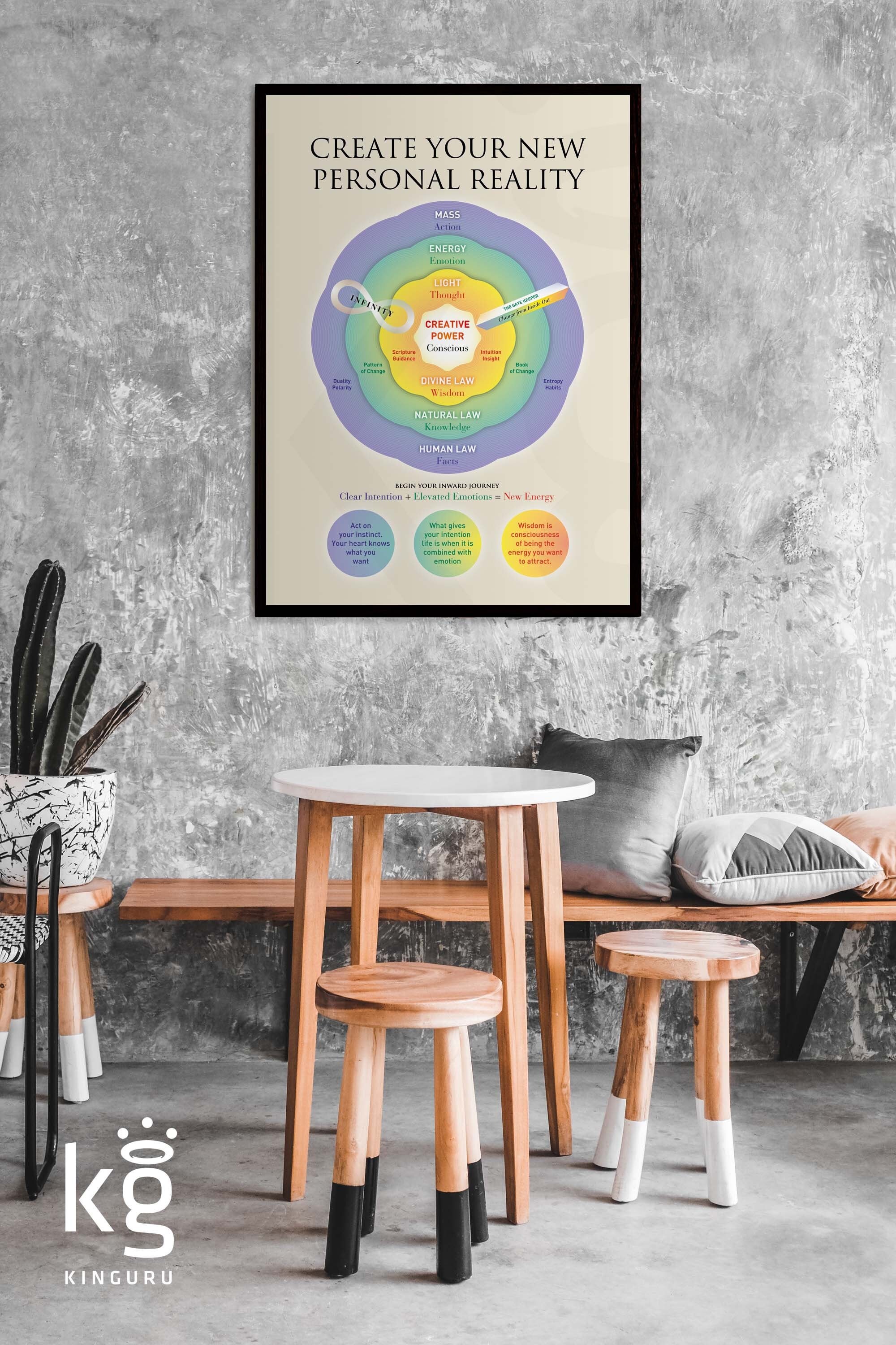 Inspirational Print. Create Your New Personal Reality. Mindset - Etsy