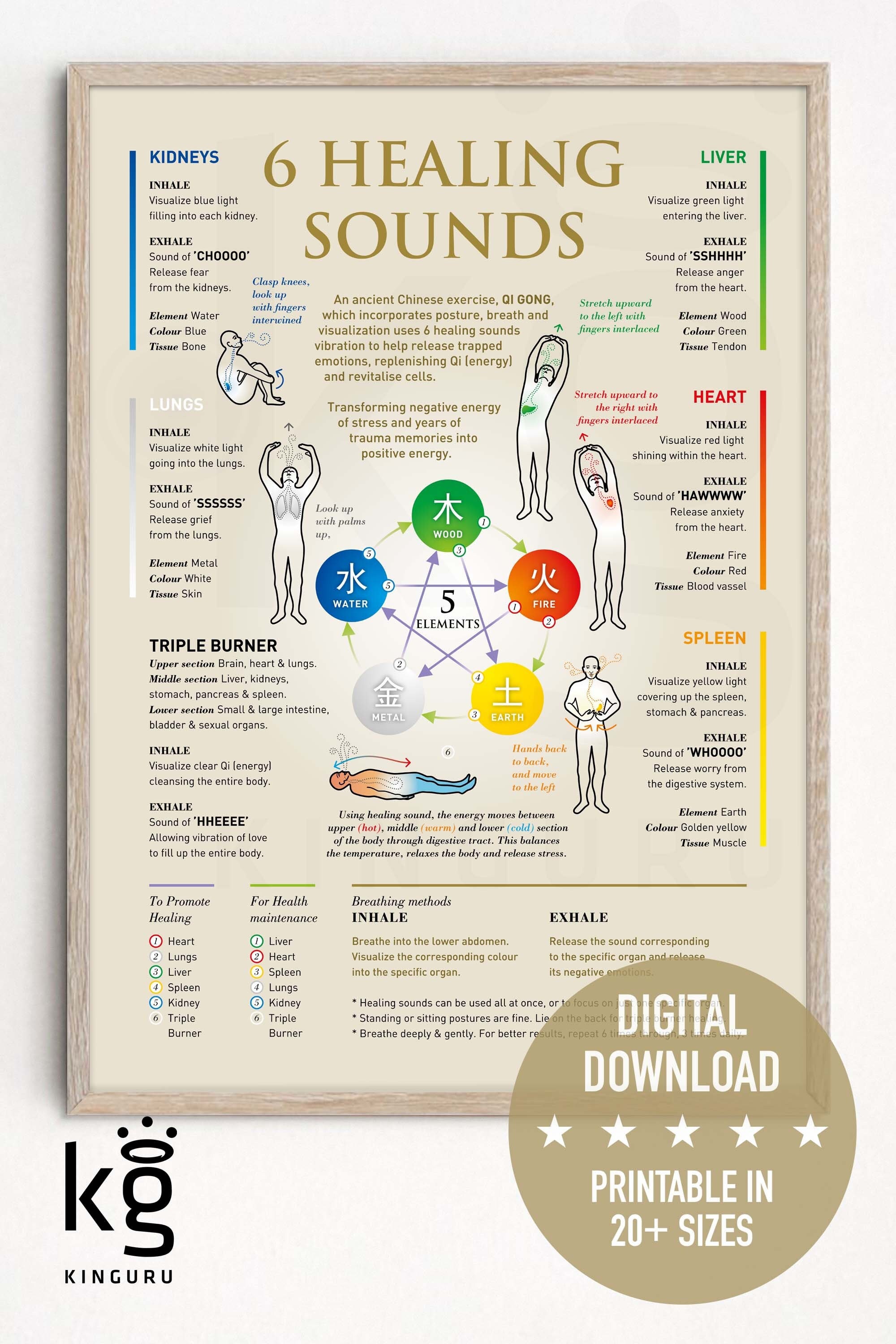 6 sons de guérison. Qi Gong. Vibration sonore ancestrale de guérison ...