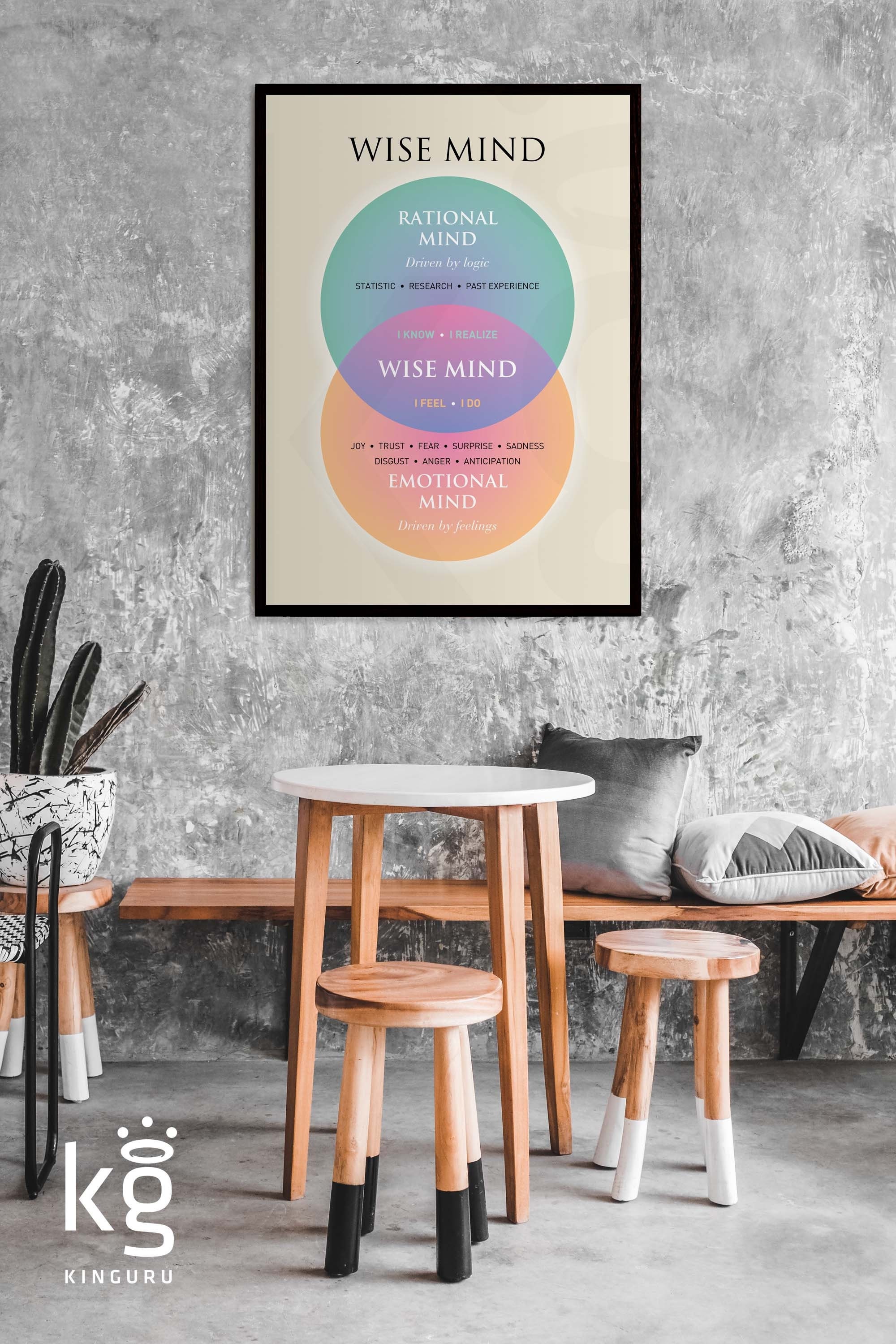 Inspirational Print. WISE MIND. Poster. High Resolution. Digital ...
