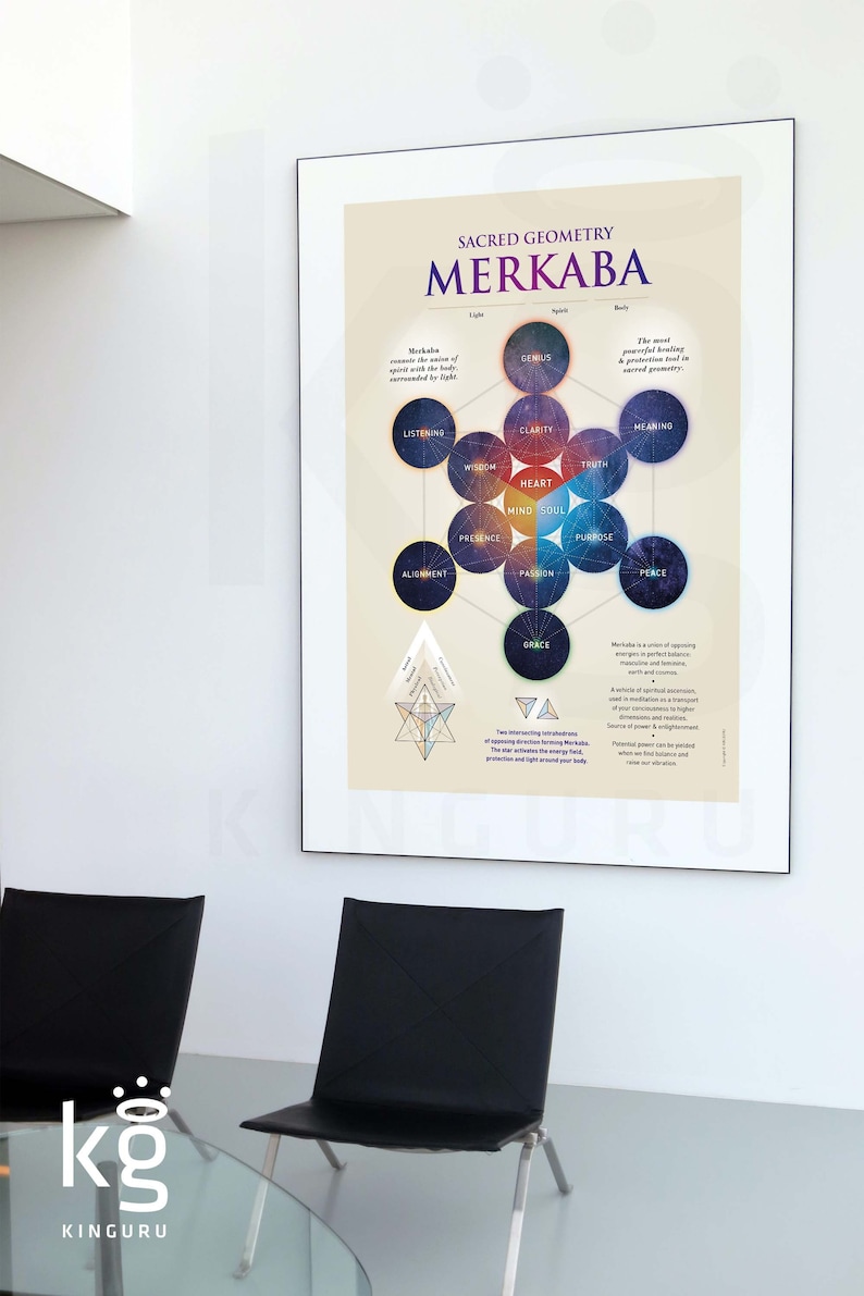 Sacred Geometry. Merkaba. Law of Attraction. Energy Frequency Vibration ...