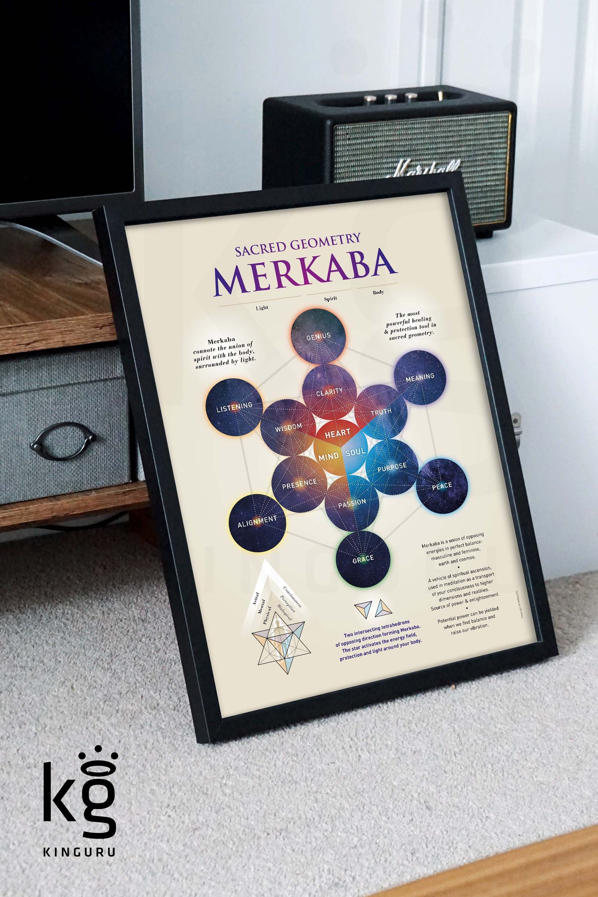 Sacred Geometry. Merkaba. Law of Attraction. Energy Frequency Vibration ...
