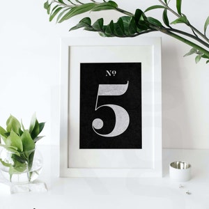 Number Print. 5. FIVE. Modern Typography. Minimalist Wall Decor. High ...