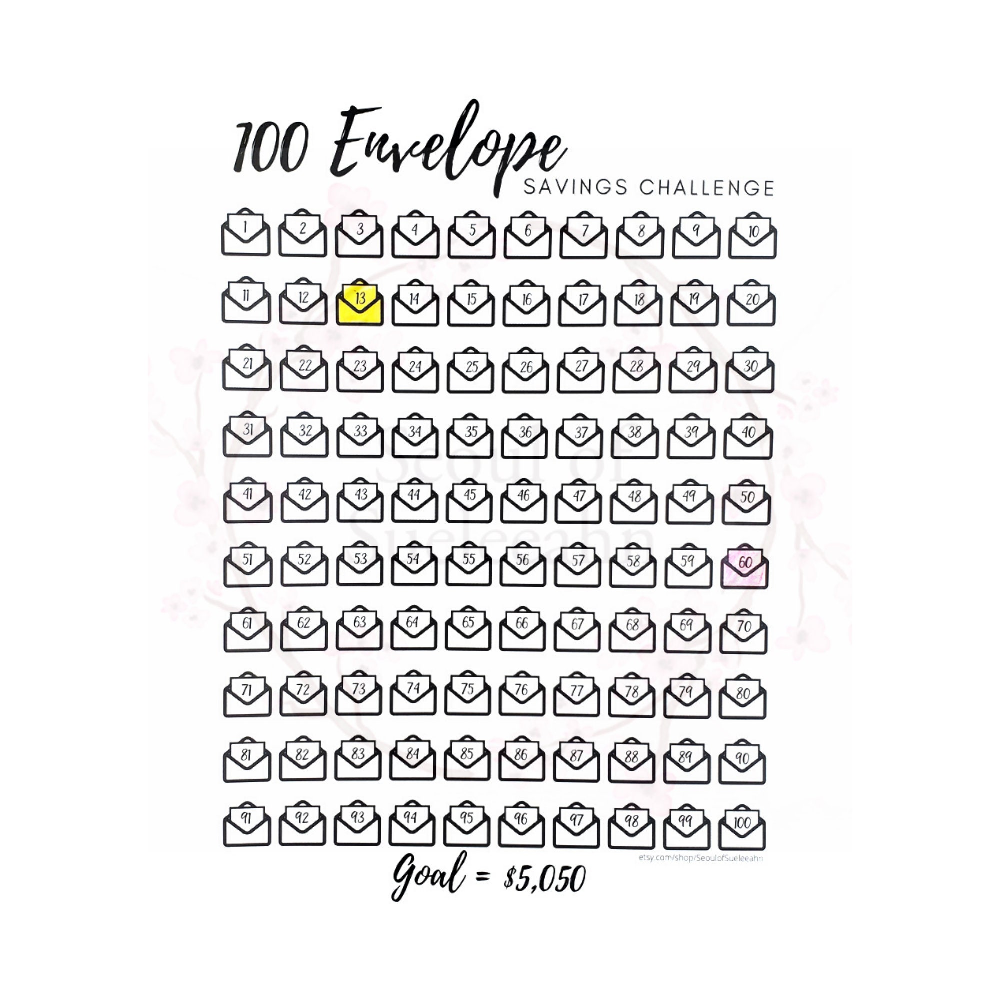 100 Envelope Savings Challenge Tracker, Money Challenge, Save 5k ...
