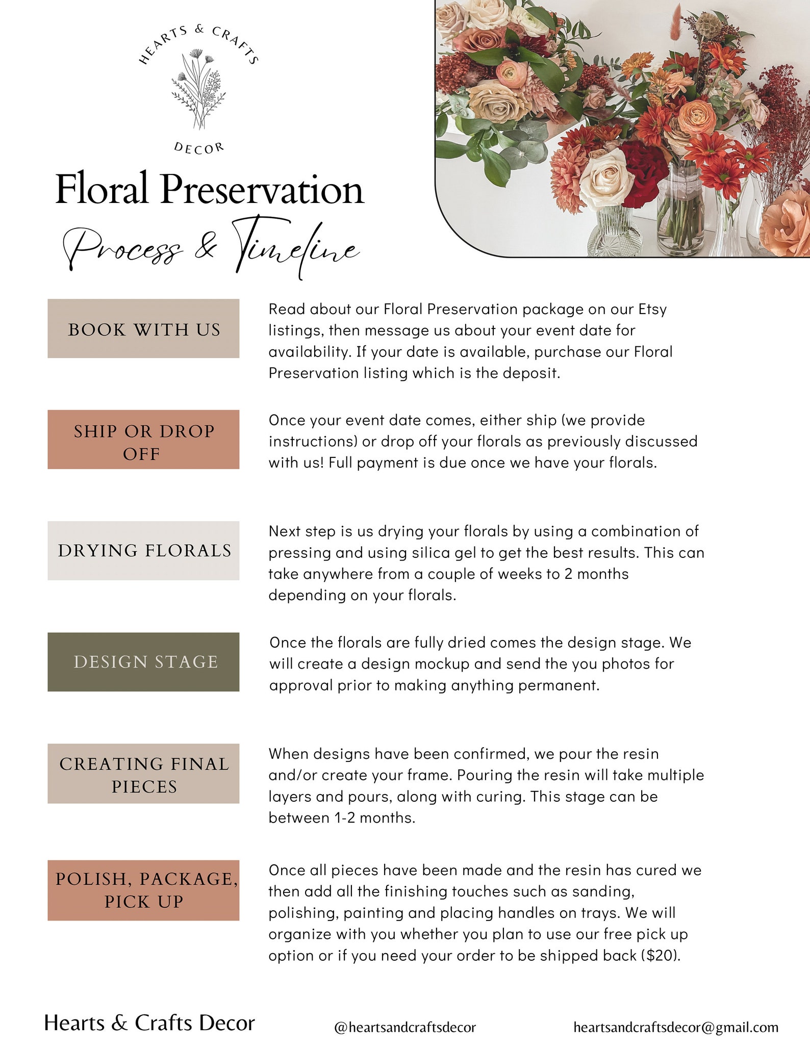 DEPOSIT ONLY- Wedding Floral Preservation / Bouquet Preservation ...