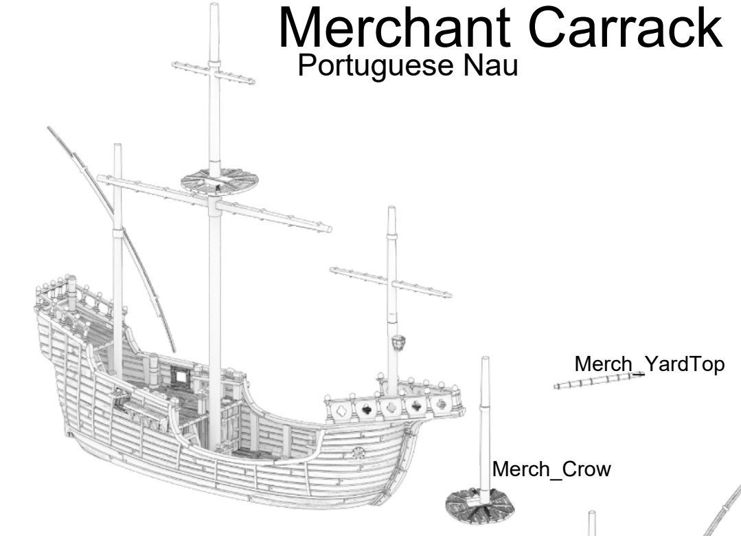 Caravel Diagram