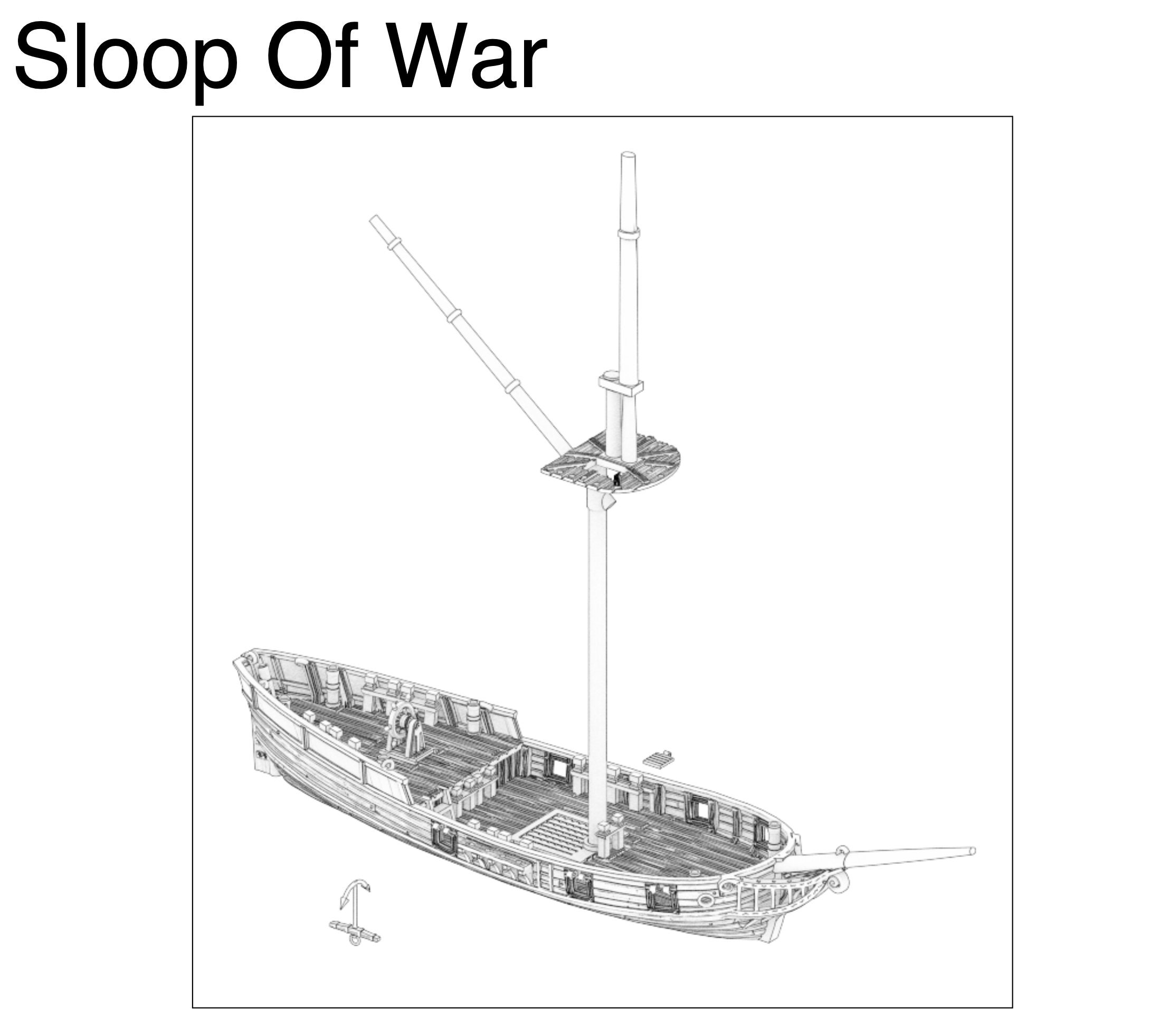 Sloop of War 28MM Treasure Island 3D Printed Fantasy - Etsy