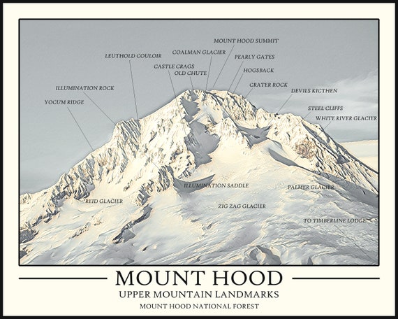 Mount Hood Landmarks Poster/wall Art/print Mount Hood National | Etsy