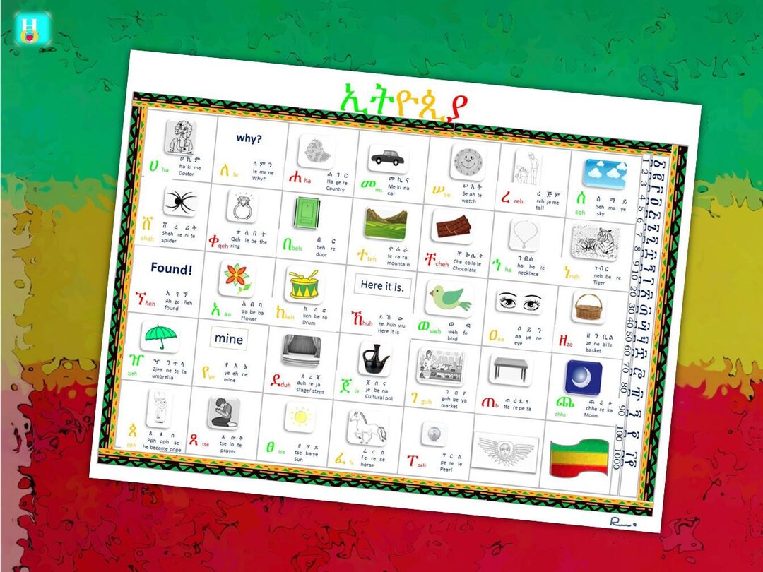 ETHIOPIAN Alphabets Fidel A3 CANVAS Downloadable IMAGE - Etsy