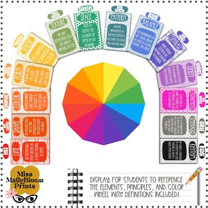 Color Wheel Elements of Art Classroom Decor Bundle, Principles of ...