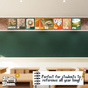 Elements of Art Poster Bundle, Art Elements Decor Bundle, Art Teacher ...