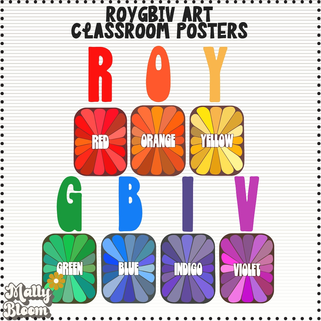 ROYGBIV Art Classroom Poster Bundle, Art Class Rainbow Decor,art ...