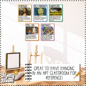 Art Classroom Poster Printable, Classroom Decor, Classroom Poster ...