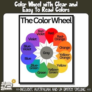 Color Wheel Poster Art Classroom Decor Color Wheel - Etsy
