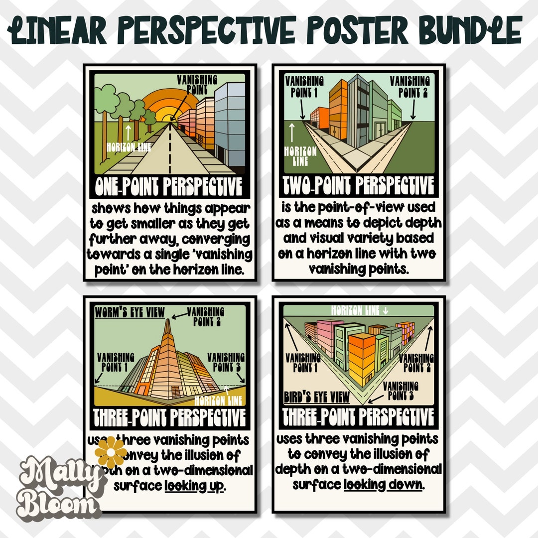 Art Classroom Poster Printable, Classroom Decor, Classroom Poster ...