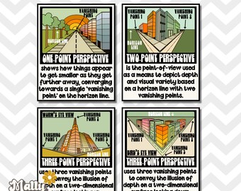 Elements of Art Poster Bundle, Classroom Decor, Classroom Poster Bundle ...