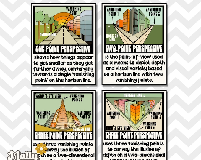 WE LOVE ART Poster. - Etsy