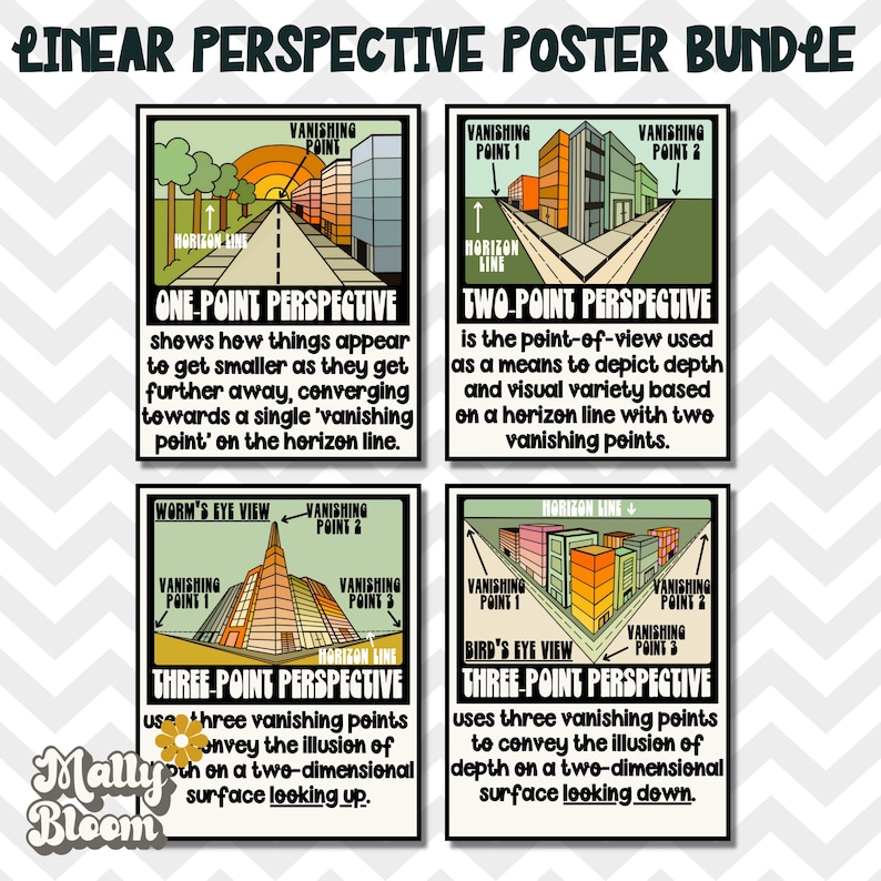 Art Classroom Poster Printable, Classroom Decor, Classroom Poster ...