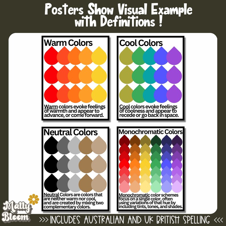 Color Wheel Poster Art Classroom Decor Color Wheel - Etsy UK