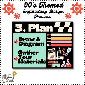 STEM Classroom Poster Bundle, STEAM Class Posters, Bulletin Board Kit ...