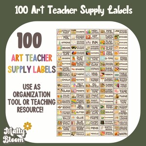 Elements of Art Classroom Decor Bundle, Principles of Design Posters ...