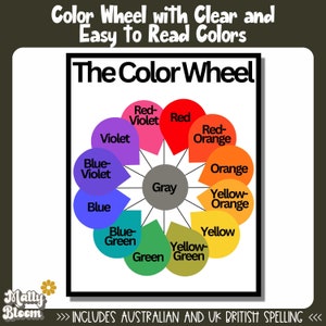 Color Wheel Poster, Art Classroom Decor, Color Wheel Printable, Color ...