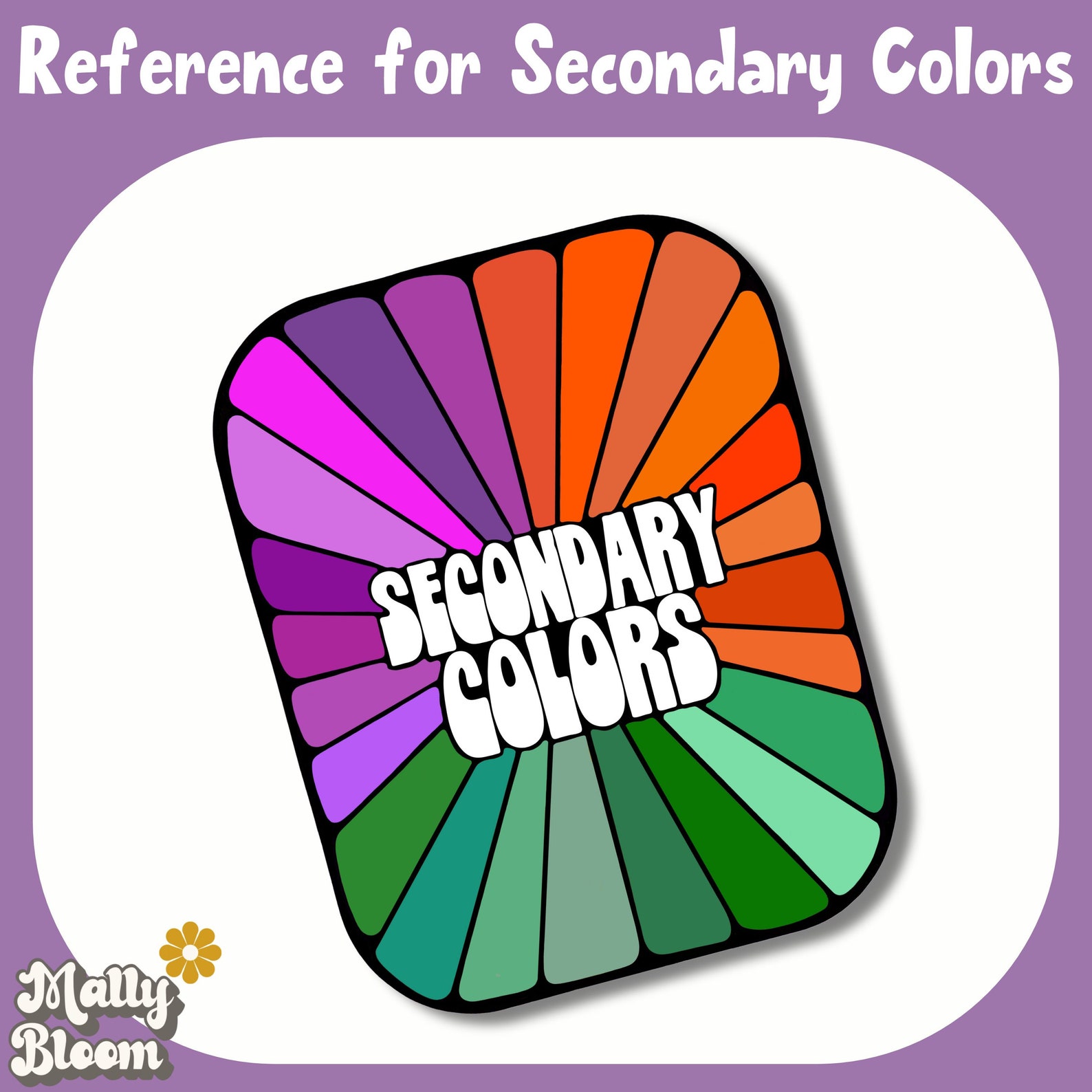 Art Classroom Color Theory Posters, Warm, Cool, Neutral Color Poster ...