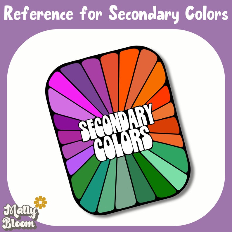 Art Classroom Color Theory Posters, Warm, Cool, Neutral Color Poster ...