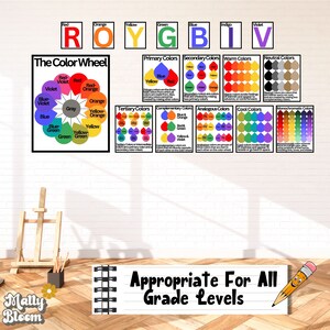 Color Wheel Poster Art Classroom Decor Color Wheel - Etsy