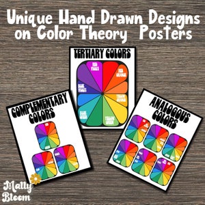Color Wheel Poster Bundle, Color Theory Art Print, Art Room Decor, Art ...
