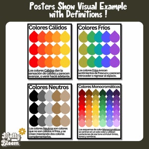 Color Wheel Poster, Art Classroom Decor, Color Wheel Printable, Color ...