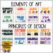 Rainbow Elements of Art Classroom Decor Bundle,principles of Design ...