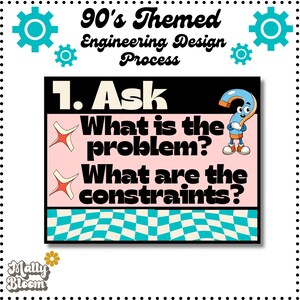 STEM Classroom Poster Bundle, STEAM Class Posters, Bulletin Board Kit ...