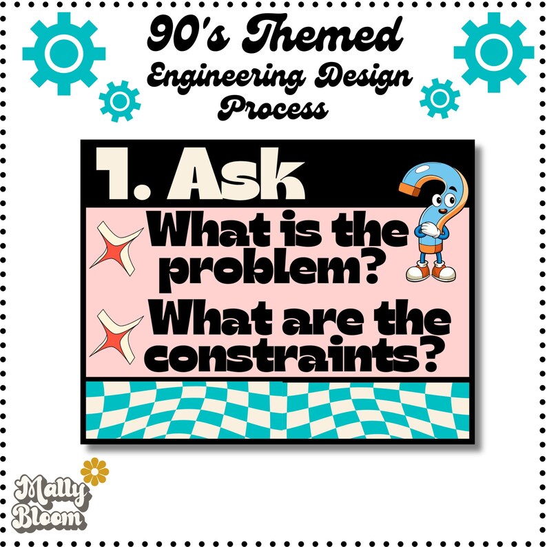 STEM Classroom Poster Bundle, STEAM Class Posters, Bulletin Board Kit ...