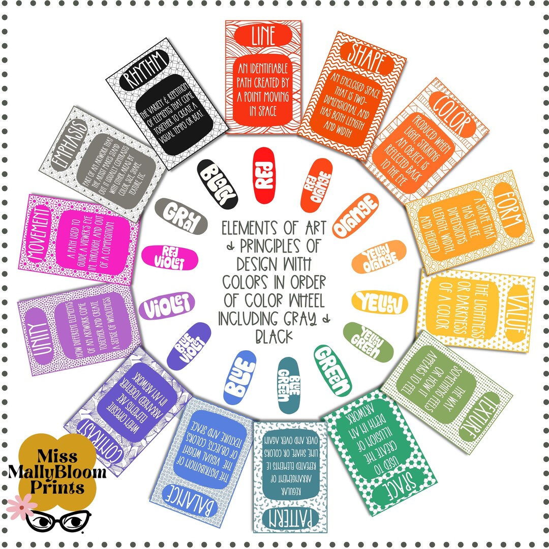 Color Wheel Elements of Art Classroom Decor Bundle, Principles of ...