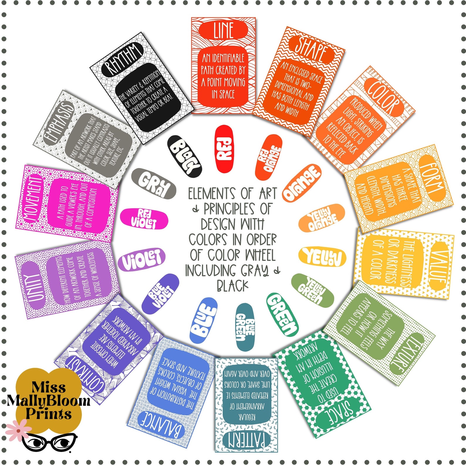 Color Wheel Elements of Art Classroom Decor Bundle, Principles of ...