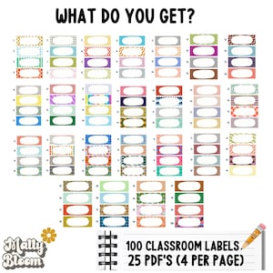 Editable Classroom Labels, Classroom Printable Labels, Class Nameplates ...