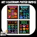 Art Room Poster, Art Class Rules and Procedure Poster Bundle, Growth ...