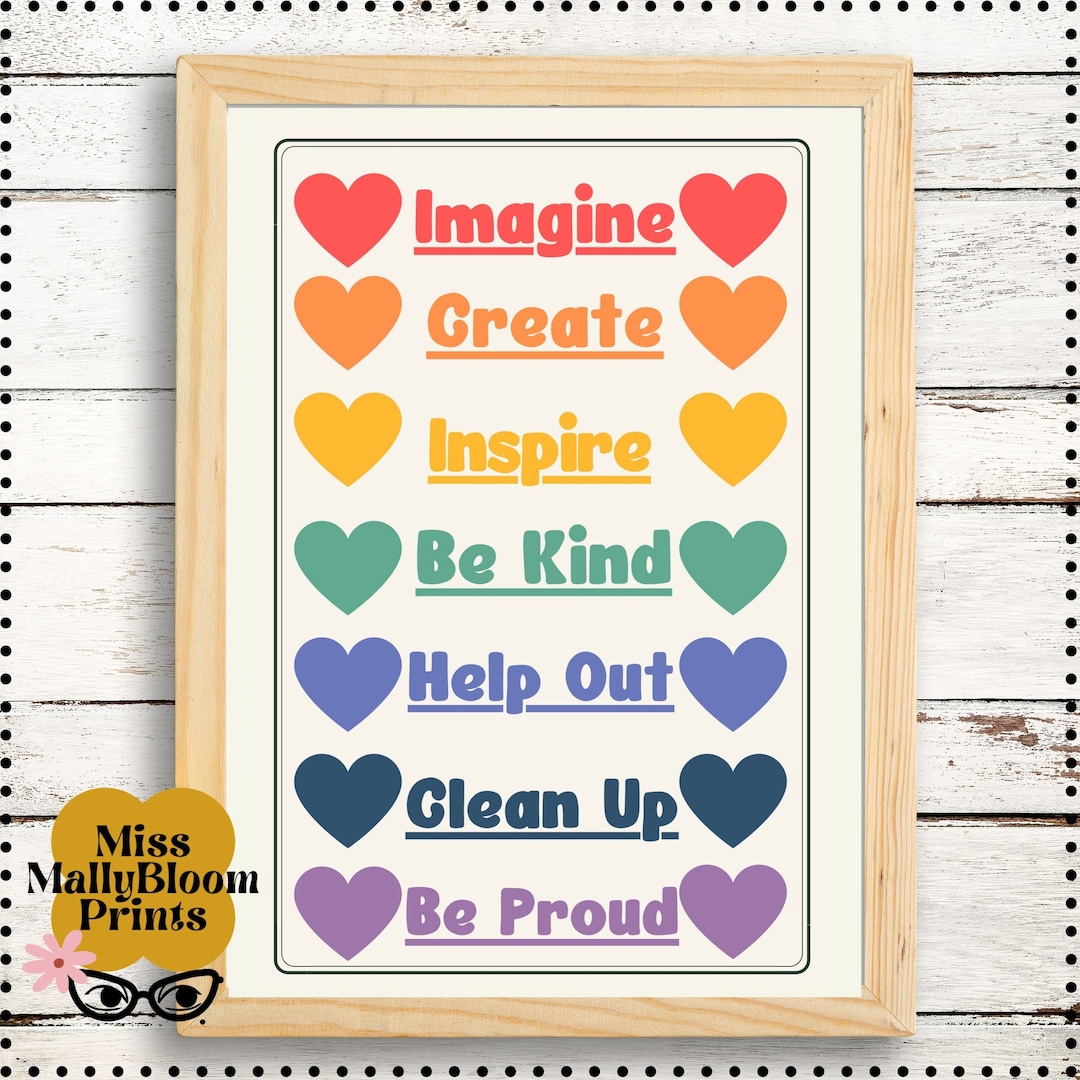 Rainbow Classroom Poster Printable, Positive Class Decor, Teacher Print ...