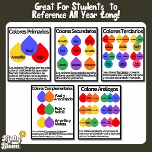 Color Wheel Poster, Art Classroom Decor, Color Wheel Printable, Color ...