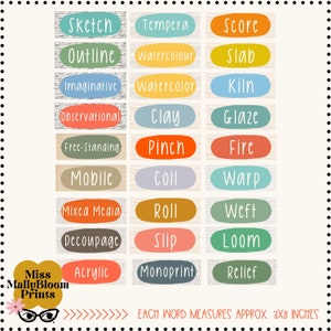 Word Wall Art Bundle , Art Words Classroom Decor, Word Wall Signs, Art ...