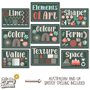 Elements and Principles Poster Bundle, Principles of Design, Elements ...