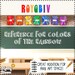 ROYGBIV Art Classroom Poster Bundle Art Class Rainbow - Etsy