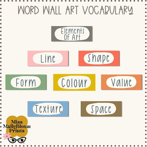 Wall Word Art - Etsy