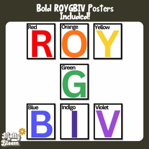 Color Wheel Poster, Art Classroom Decor, Color Wheel Printable, Color ...