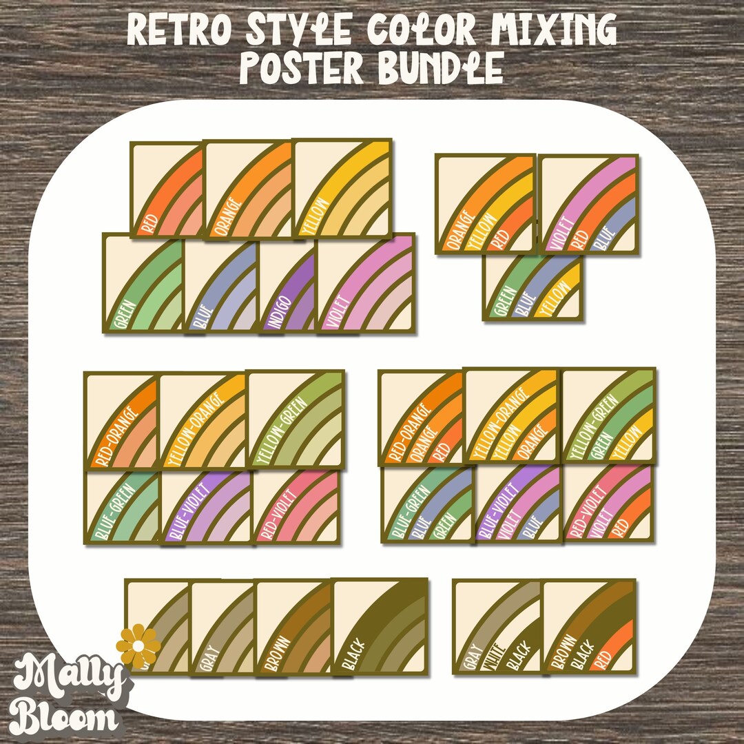 Art Classroom Decor, Color Theory Poster Bundle, Color Wheel Mixing ...
