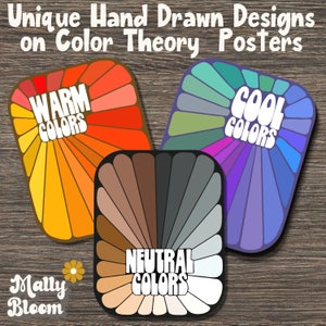 Art Classroom Color Theory Posters, Warm, Cool, Neutral Color Poster ...