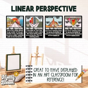 Art Classroom Poster Printable, Classroom Decor, Classroom Poster ...