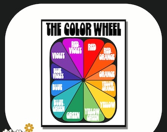 Color Wheel Poster, Art Classroom Decor, Color Wheel Printable, Color ...